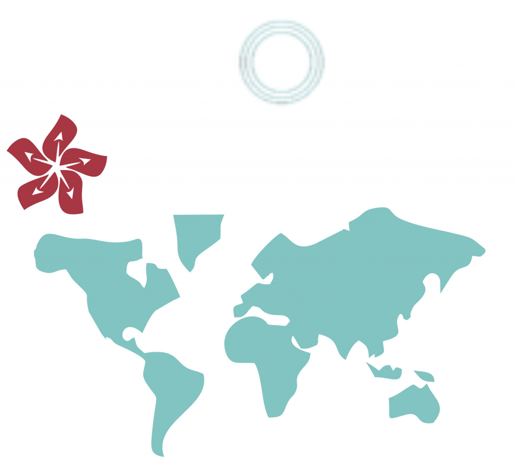 Export Readiness Assessment – Go Global